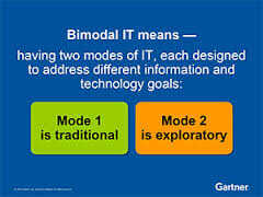 Avoid the Collision Course of Bimodal IT - Zenoss
